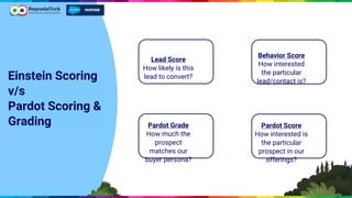 Pardot Einstein.pptx