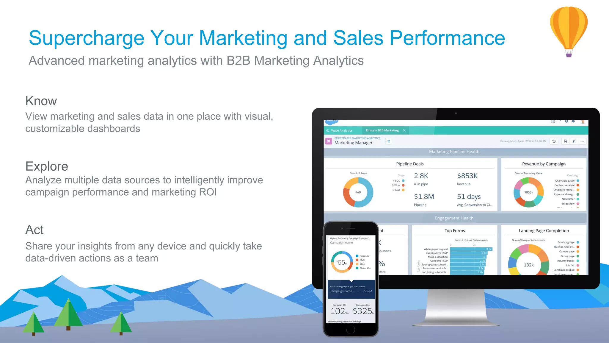 Pardot engage and einstein analytics overview deck.pptx