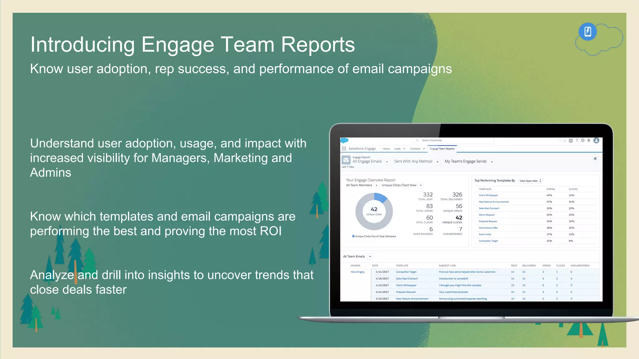 Pardot engage and einstein analytics overview deck.pptx