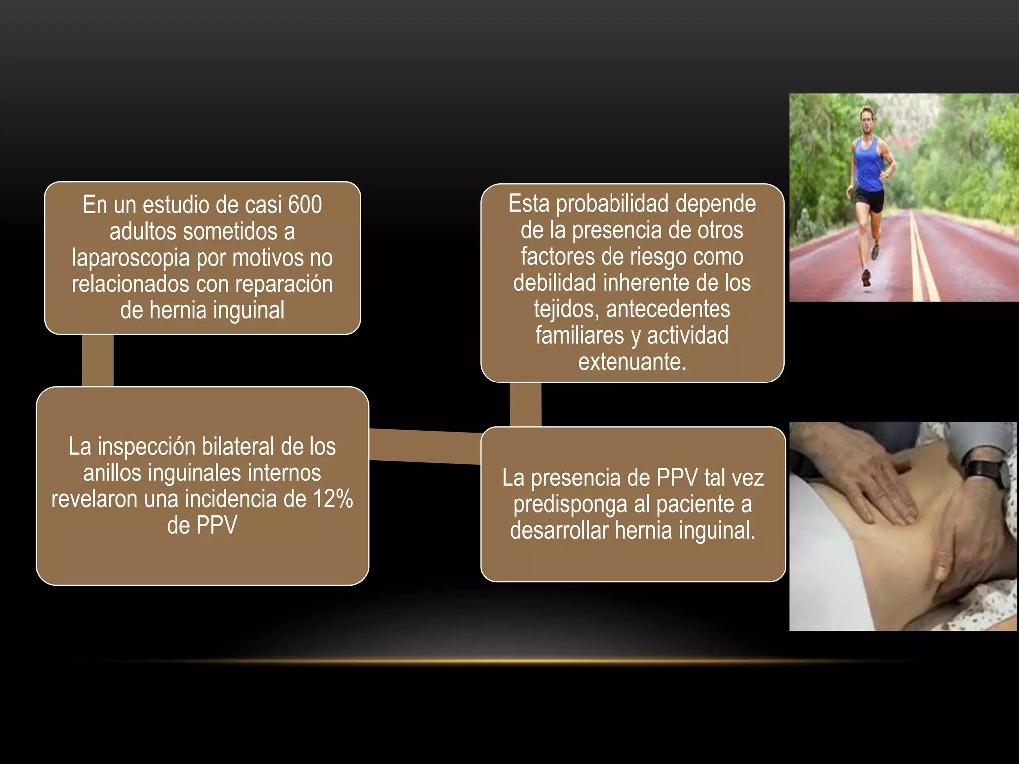 Pared abdominal: Hernias de la Región Inguino-crural | PPT
