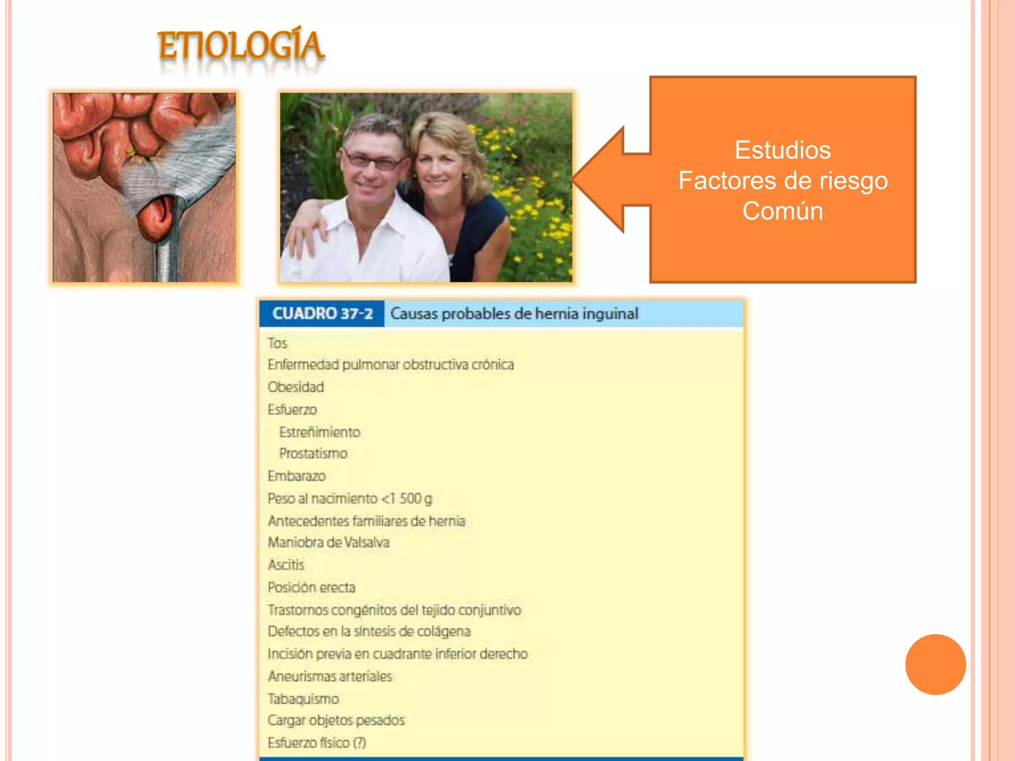 Pared abdominal: Hernias region inguino-crural | PPTX