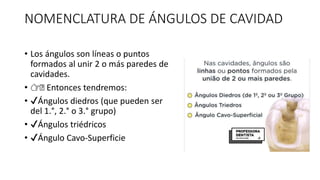 PAREDES Y ANGULOS DE LAS CAVIDADES DENTALES(1).pptx