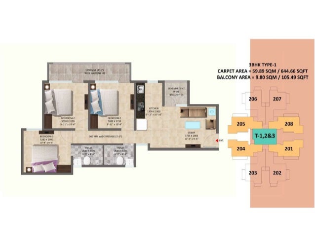 Pareena rama homes sector 89 gurgaon 1/3 BHK Flats | PPT