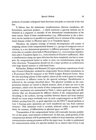 Parellelism in spectral methods | PDF