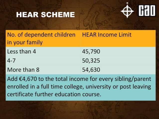 Parent-CAO-Presentation-Parent-CAO-Presentation | PPT