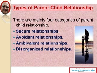 Parent child relationship | PPTX