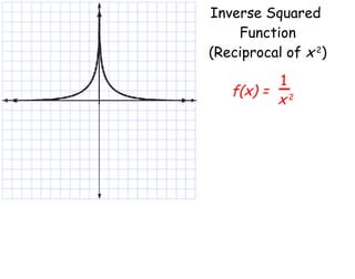 Parent Functions | PPT | Science