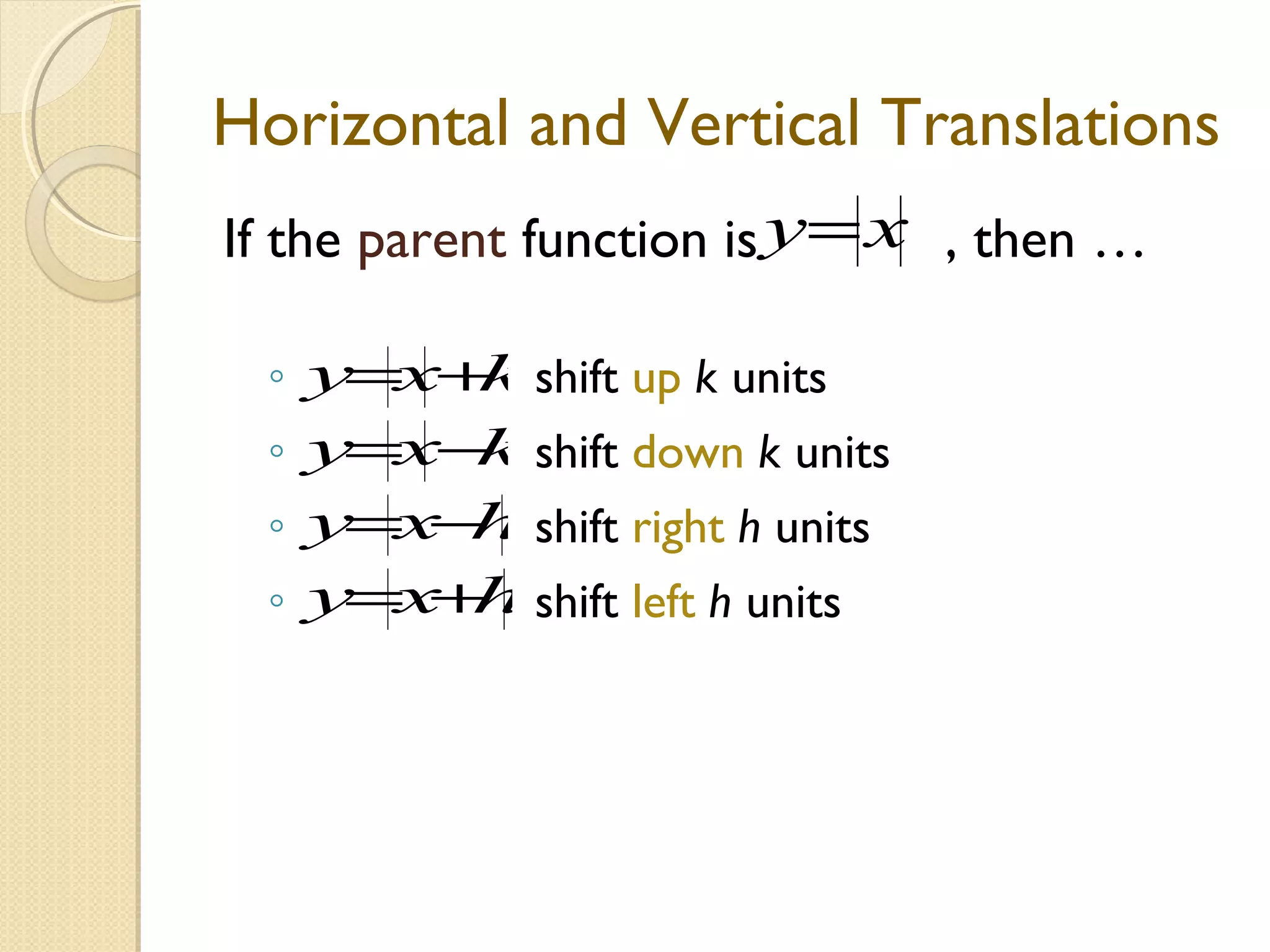 Parent functions and Transformations | PPT