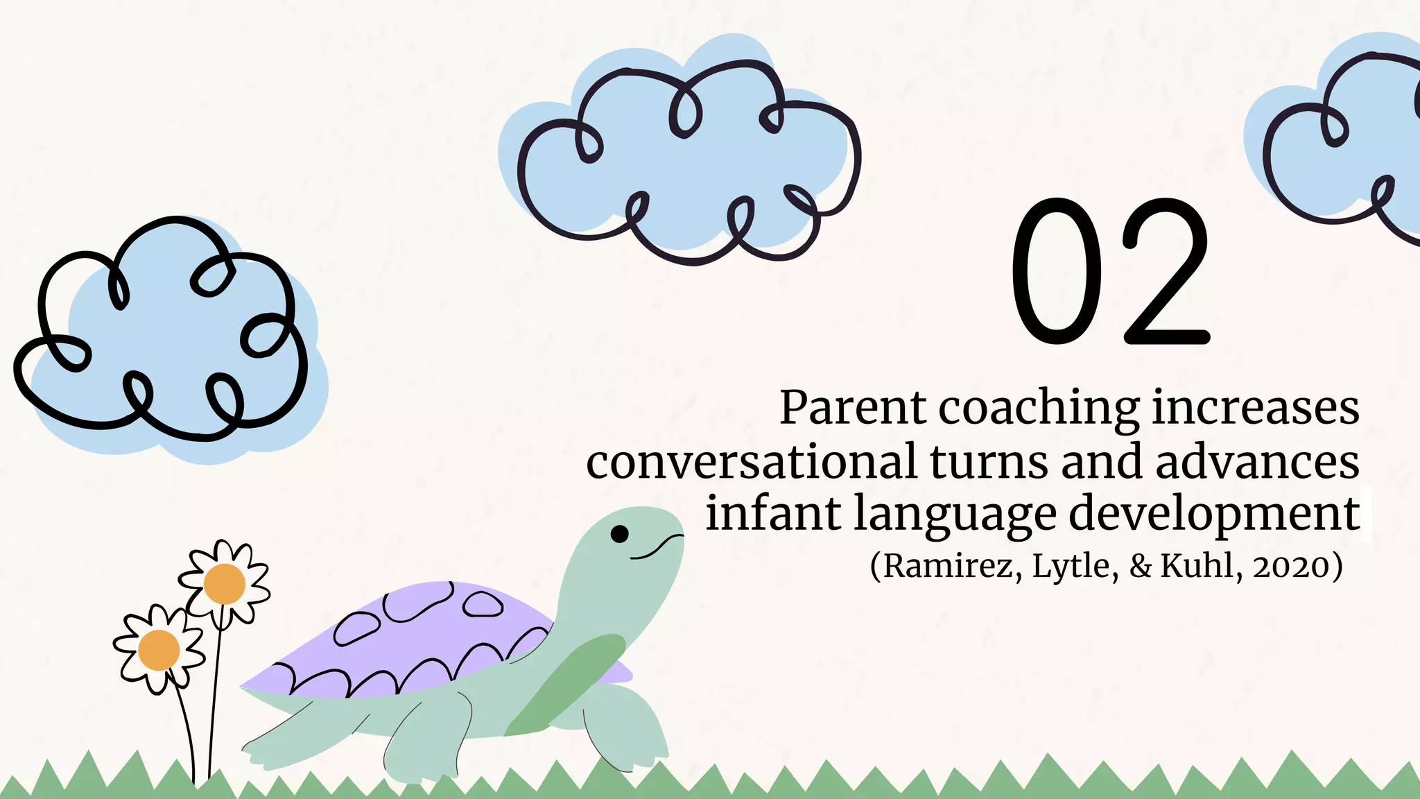 Parent-Infant Speech Interactions | PPT