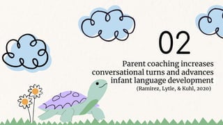 Parent-Infant Speech Interactions | PPT