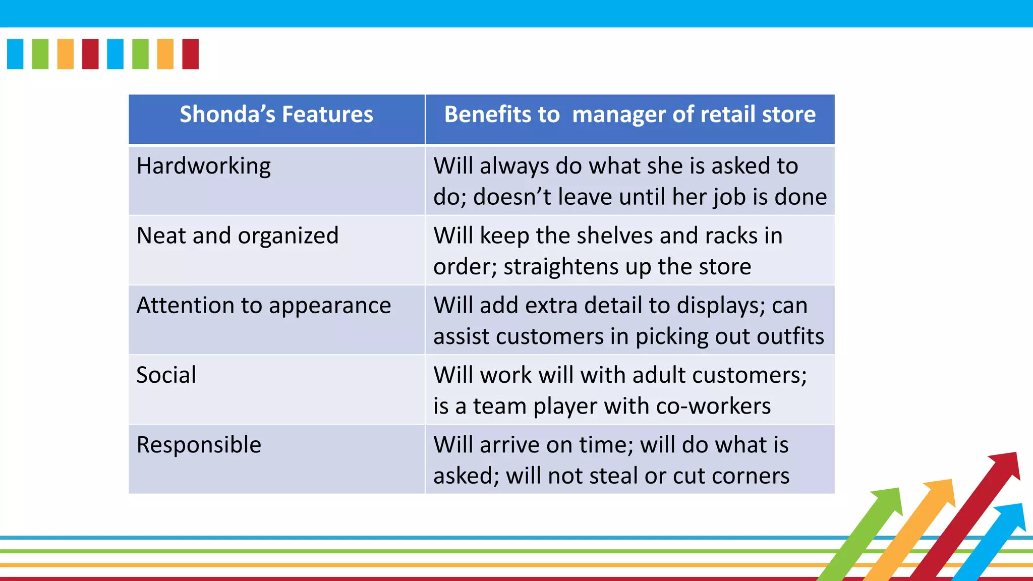 Planning the Transition to Employment: Tips, Tools, and Strategies | PPTX