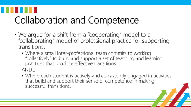 Planning the Transition to Employment: Tips, Tools, and Strategies ...