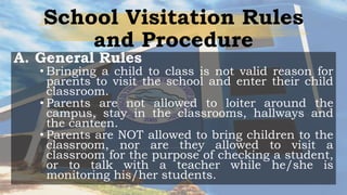 Parent-Rules-Regulations-and-Procedures..pptx
