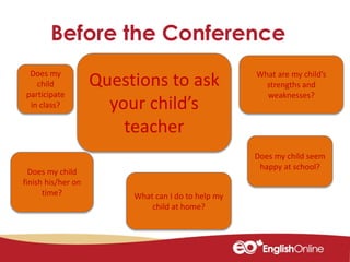 Parent teacher interviews | PPTX