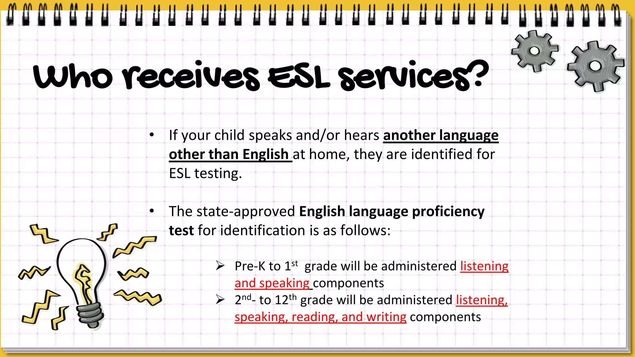 Parent Academy for ESL | PPT