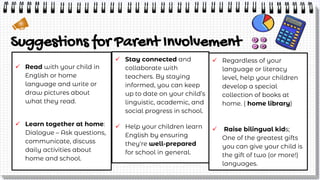 Parent Academy for ESL | PPT