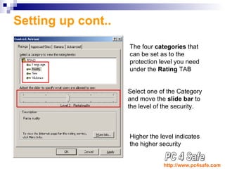 Parental Control | PPS