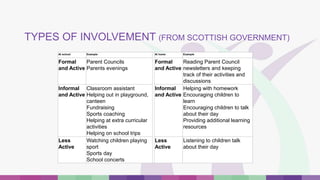 Parental involvement-presentation | PPTX