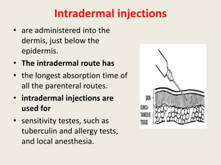 Parental admini of medicine ppt | PPTX