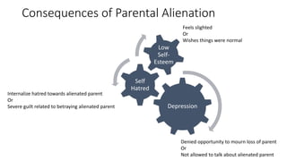 Parental Alienation.pptx