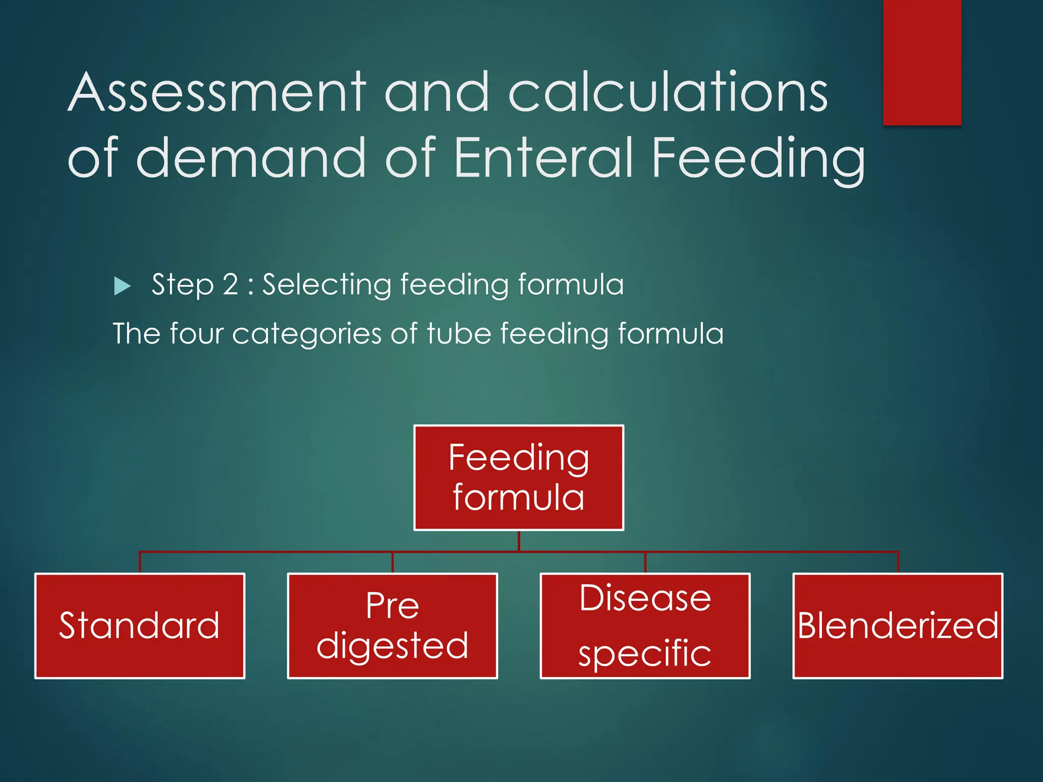 Parental and enteral nutrition Final.pdf