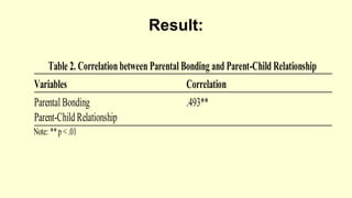 Parental bonding and parent child relationship among tertiary students ...