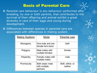 Parental Care in Fisheghnnnhhhhhhhs.pptx