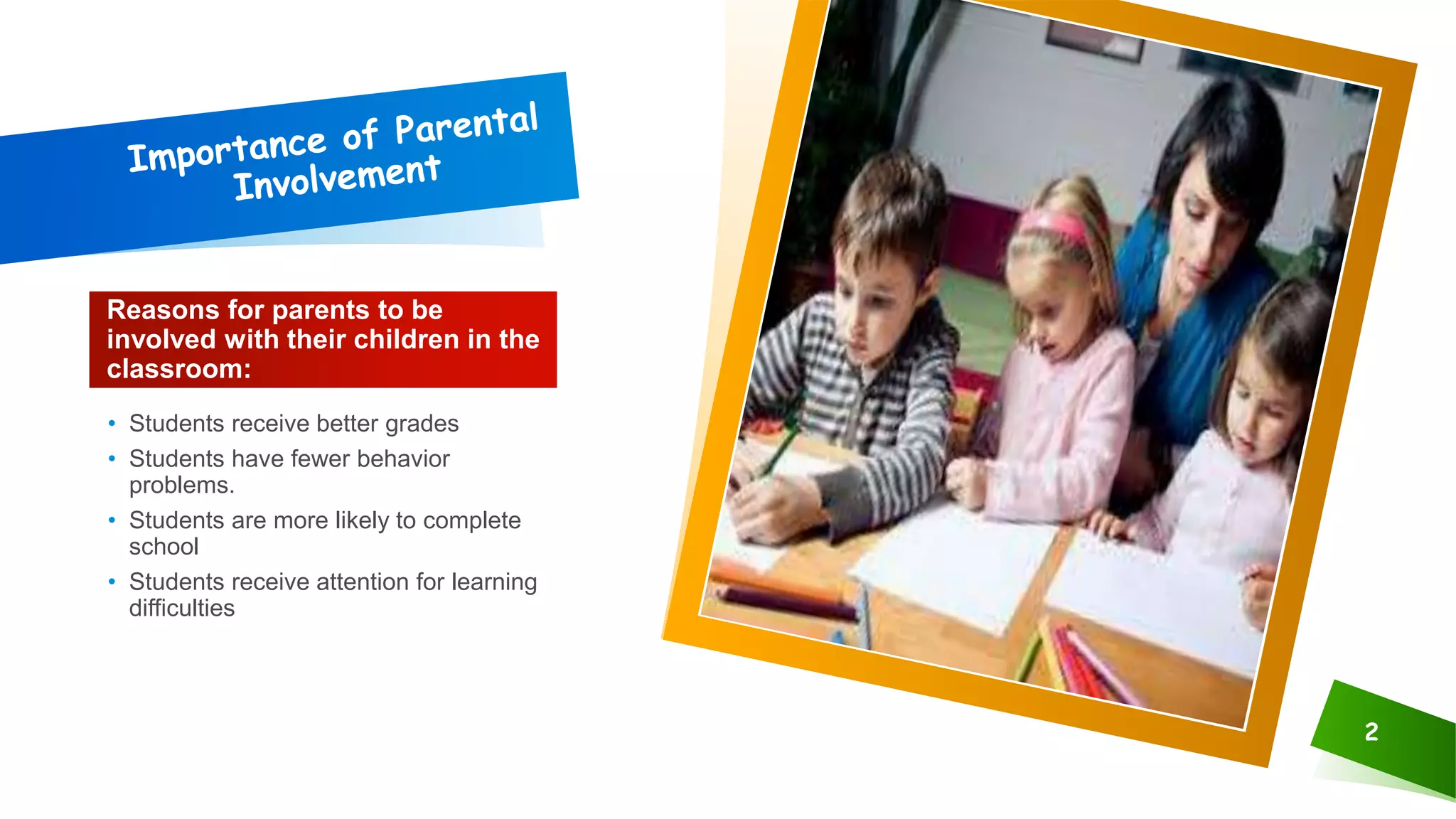 Parental involvement | PPT