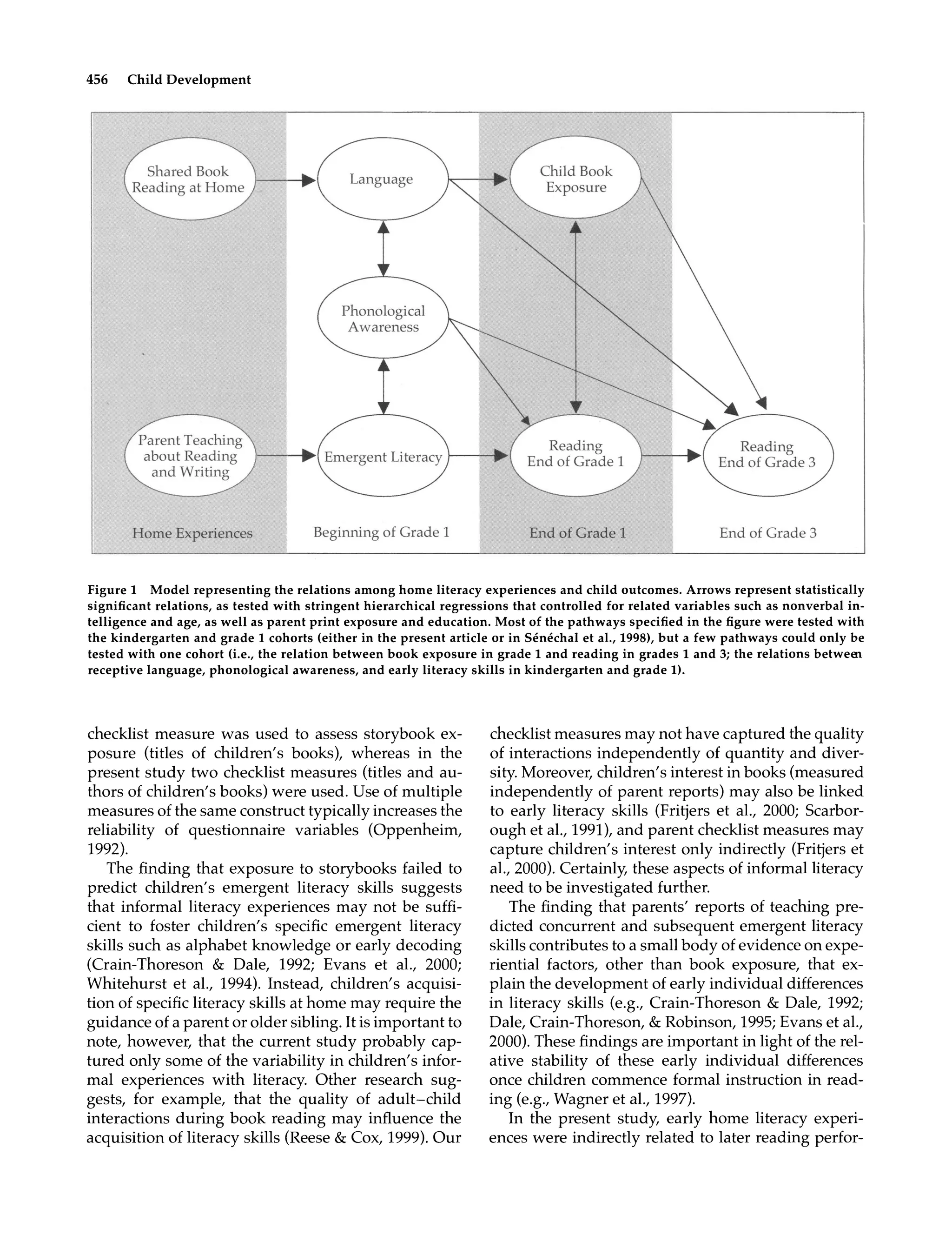 Parental involvement in the development of children's reading skill | PDF