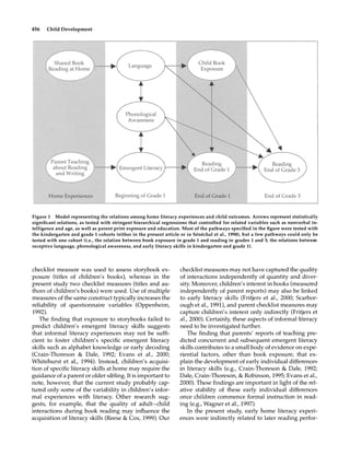 Parental involvement in the development of children's reading skill | PDF