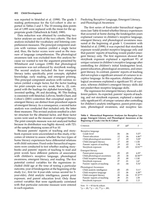 Parental involvement in the development of children's reading skill | PDF