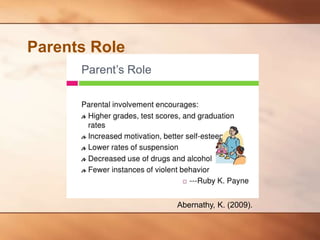 Parental involvement powepoint | PPTX