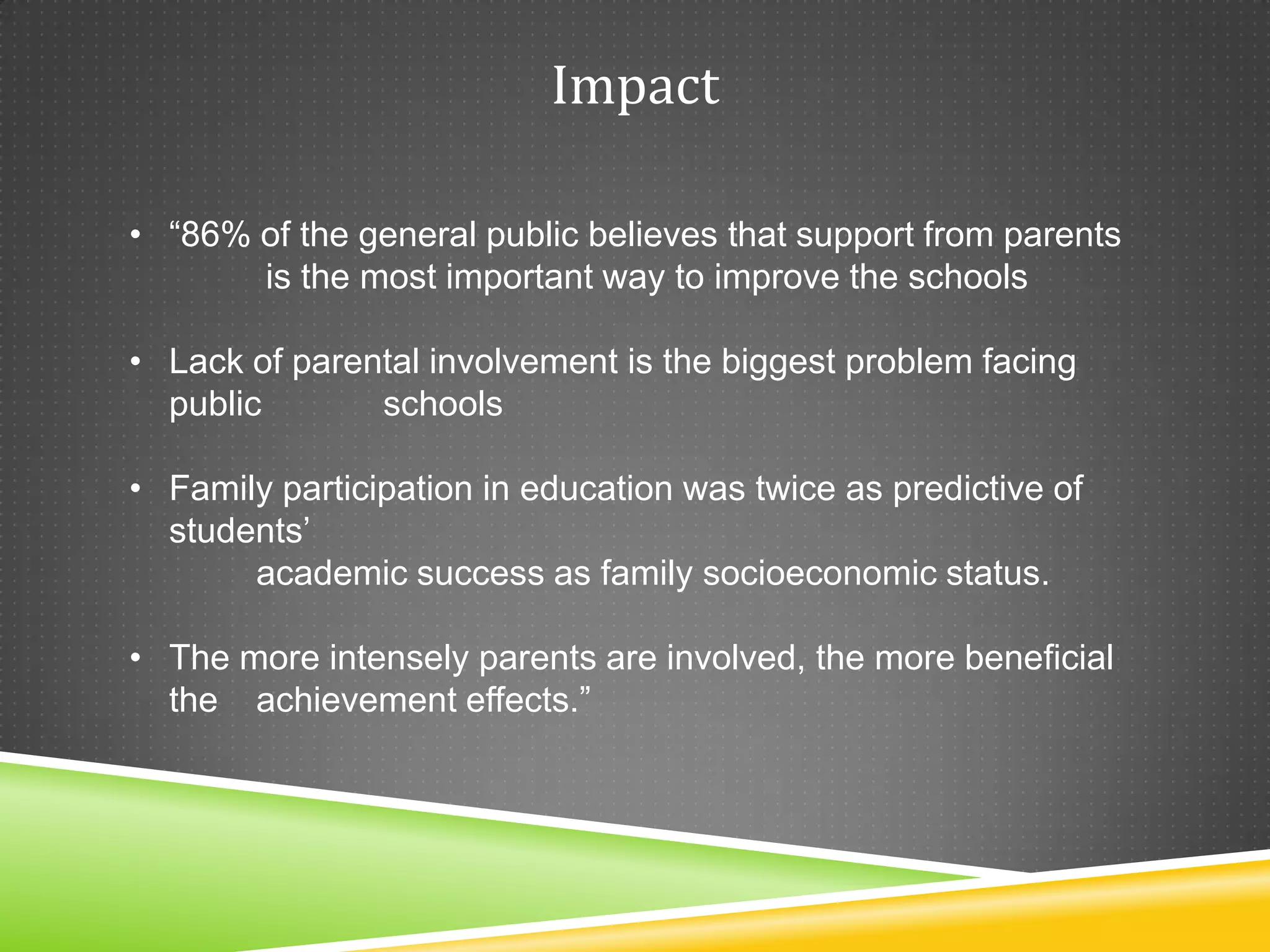 School Community Relations Project | PPTX