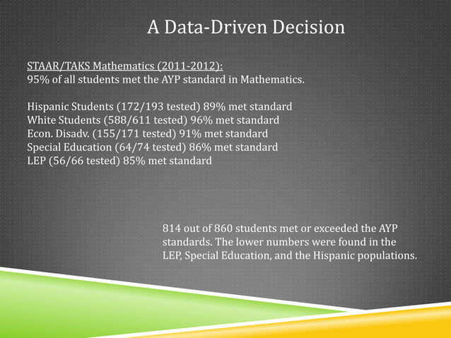School Community Relations Project | PPTX
