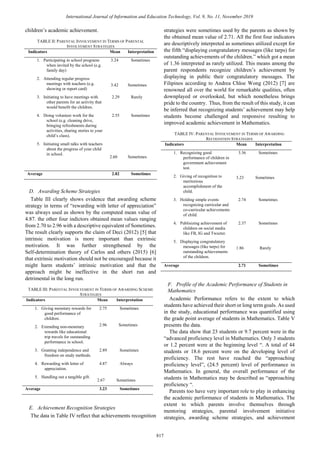 Parental involvement strategies_vis-a-vis_academic (1) | PDF