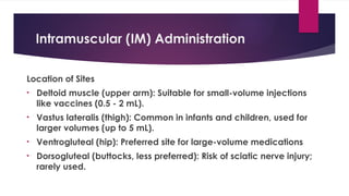 Parenteral Routes of Drug Administration: IM, IV, ID, and SC Injections ...