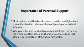 Parental Support In Early Childhood | PPTX