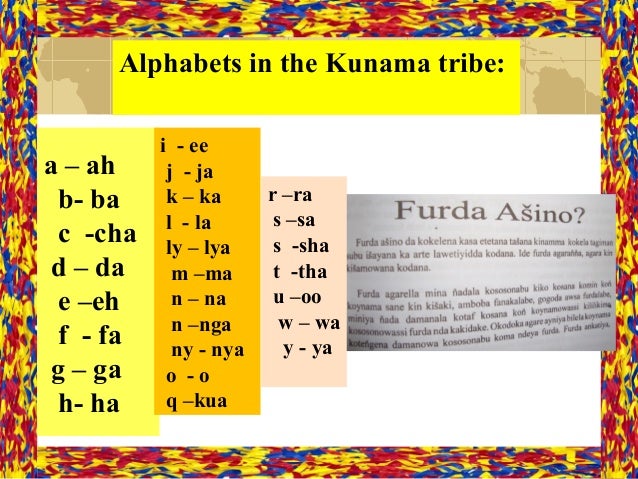 All about the Kunama Culture