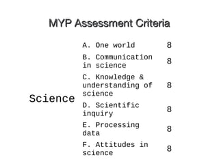Parent assessment pres 12 13 | PPT