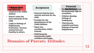 Parent and the Child - Parent Attitudes.pptx