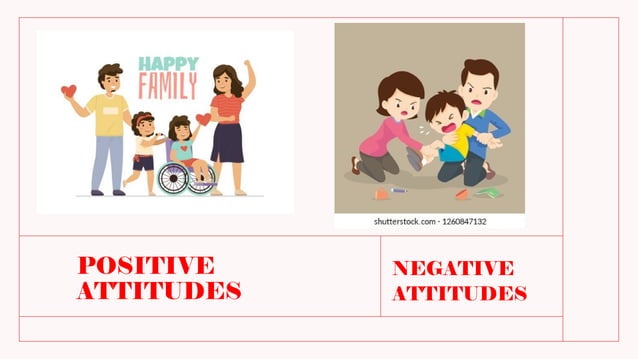 Parent and the Child - Parent Attitudes.pptx | Parenting | Family and ...
