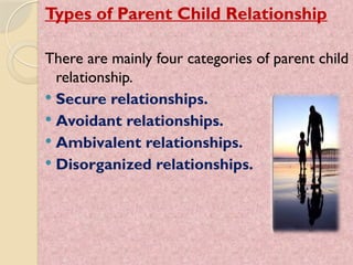parent child relationship .pptx