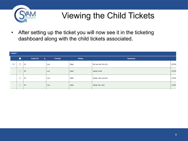 Parent Child Ticketing | PPT