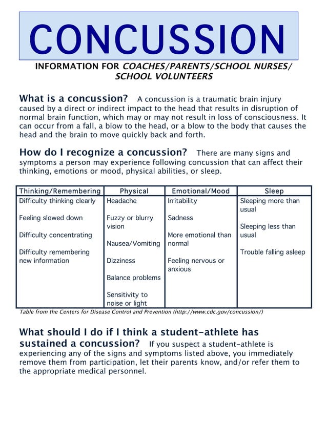 Parent Concussion Form | PDF
