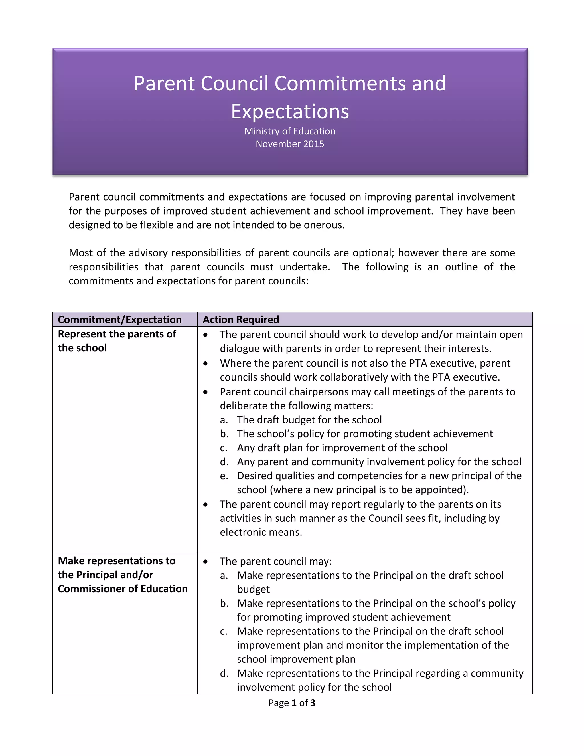 Parent Council Commitments and Responsibilities - Ministry of Education ...