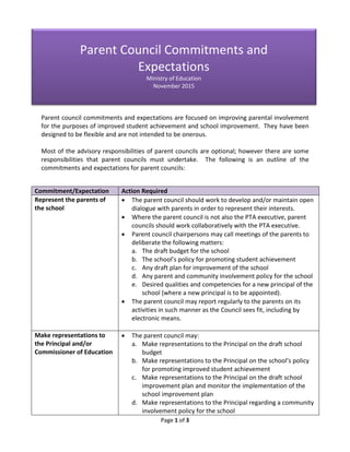 Parent Council Commitments and Responsibilities - Ministry of Education ...