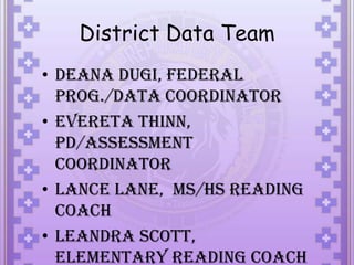 Parent data night | PPTX