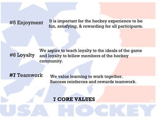 SHAW & USAH Core Values | PPT