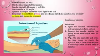 Parenteral adm-ow to do different routes of injections concept and ...