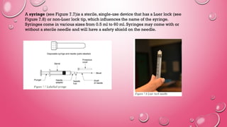 Parenteral adm-ow to do different routes of injections concept and ...